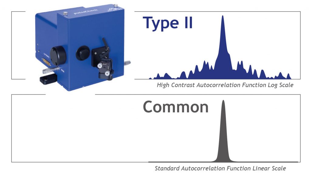 pulseCheck Type 2 High Contrast - APE