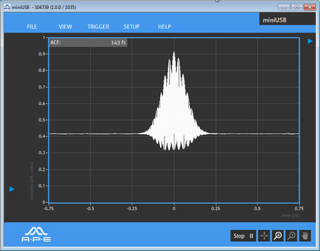 Collinear Interferometric Autocorrelation - APE