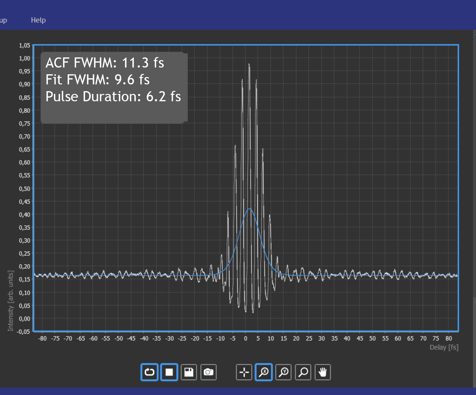 Highresolution Autocorrelator ultrashort pulse 3 - APE