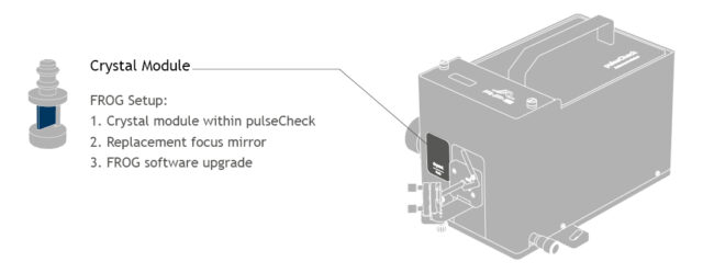 FROG Frequency-resolved Optical Gating with pulseCheck