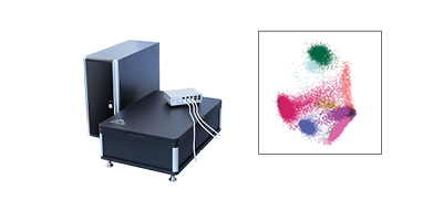 Multispectral Flow-Cytometry & Pulse Shape Analysis - APE